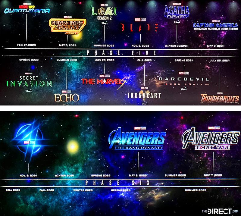Marvel Reportedly Unhappy With Phase 4 Considering Major Changes To Marvel Reportedly Unhappy With Phase 4 Considering Major Changes To